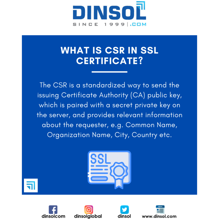 What is CSR in SSL Certificate? - Dinsol.com - Global Service Provider